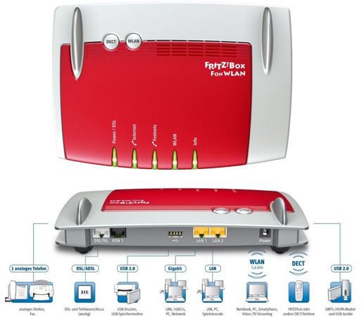 AVM FRITZ!Box Fon WLAN 7330 WLAN-Router für 39,95€