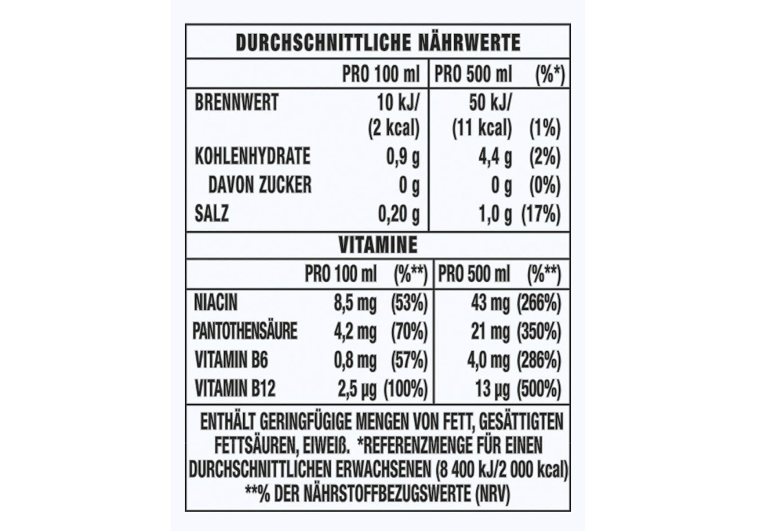 24er Pack Monster Energy Flavour Ultra White mit mildem ...