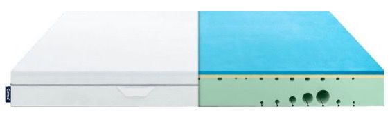 Emma One Kaltschaummatratze in hart 140 x 200cm für 220,40€ (statt 274€)