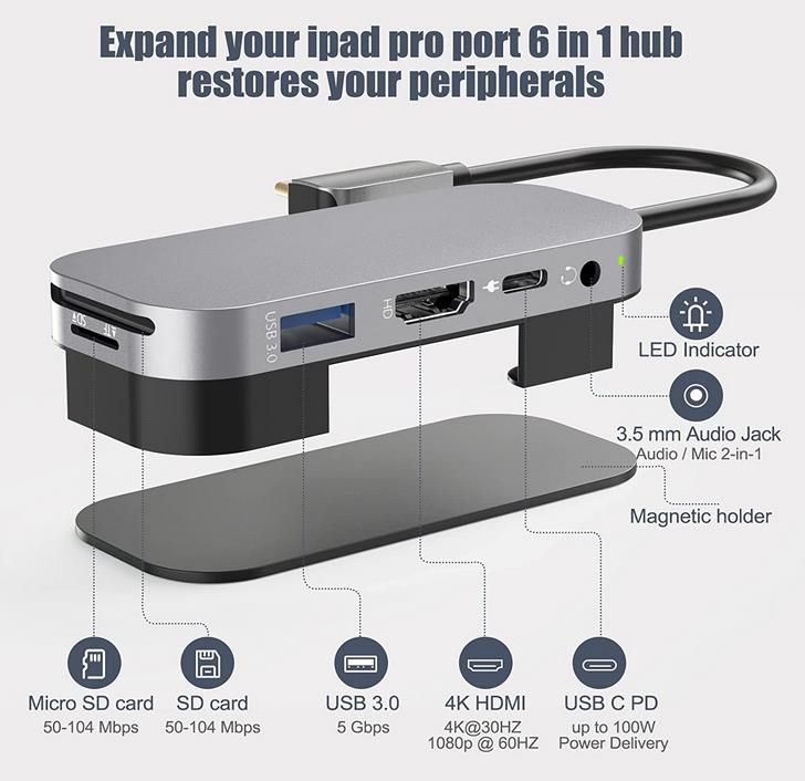 Floomp USB C Hub mit USB-C-Anschluss für iPad Pro 2018 / 2020 11 / 12.9 ...
