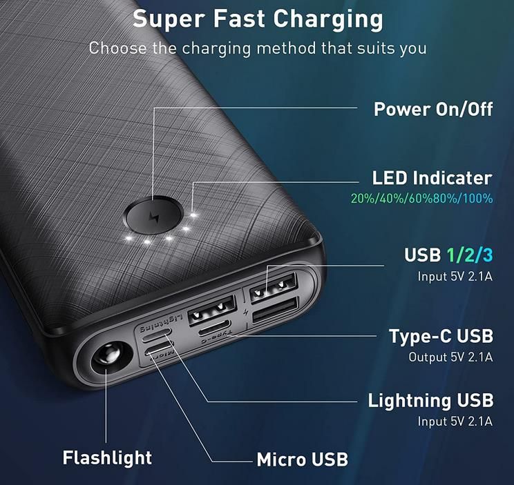 Nuxgal Power 30.000mAh USB-C Powerbank mit drei Ein- und Ausgängen für ...