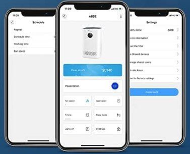 Proscenic A8SE Luftreiniger mit Hepa 13 Filter & CADR bis 220m³/h für ...