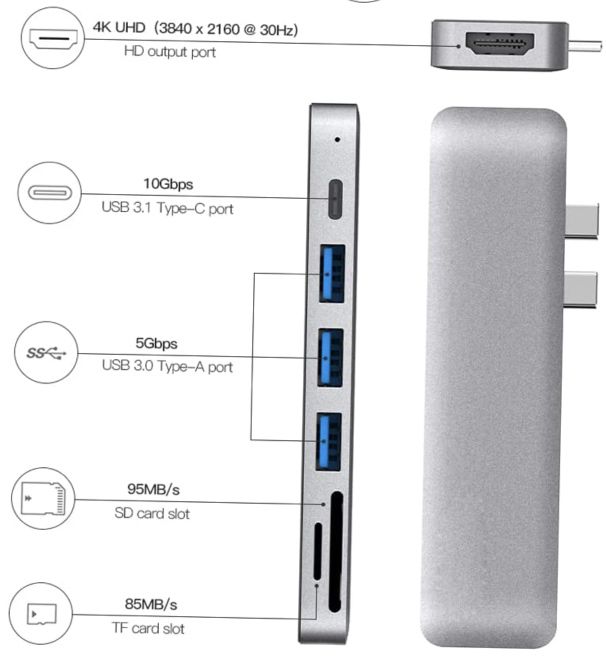 7in2 Floomp USB-C Hub mit Thunderbolt 3, 3x USB 3.0, HDMI & mehr für 9 ...
