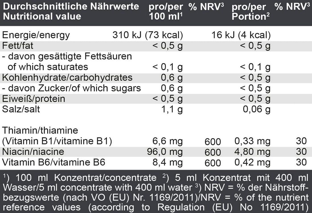 Best Body Nutrition Vital Drink ZEROP Zitrone-Limette ab 5,66€ (statt 11€)