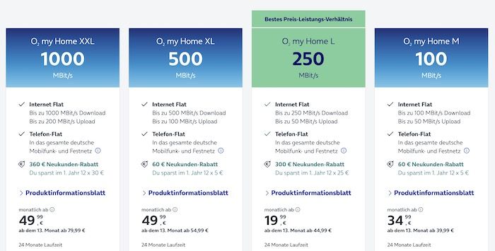 o2 Glasfaser Aktion ohne Anschluss- & Erschließungspreis + bis 360 ...