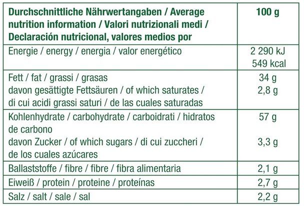 🥔 12x Lorenz Pommels Original ab 12,38€ (statt 18€) - 1,03€ pro Tüte!