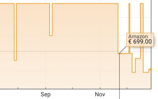 🚴🏻‍♂️F.lli Schiano Men's E-Moon E-Bike mit 28 Zoll für 654€ (statt 839€)