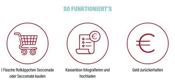 🍾 Rotkäppchen Secconade oder Seccomate kostenlos ausprobieren