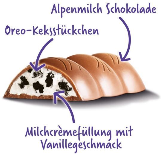 🍫 13 x 5er Pack Milka & OREO Riegel ab 20,69€ (statt 41€)