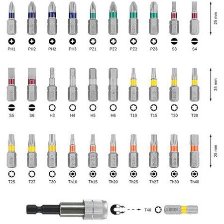 🧰 2er Pack Bosch Schrauberbit-Set, je 32tlg. für 12€ (statt 17€)