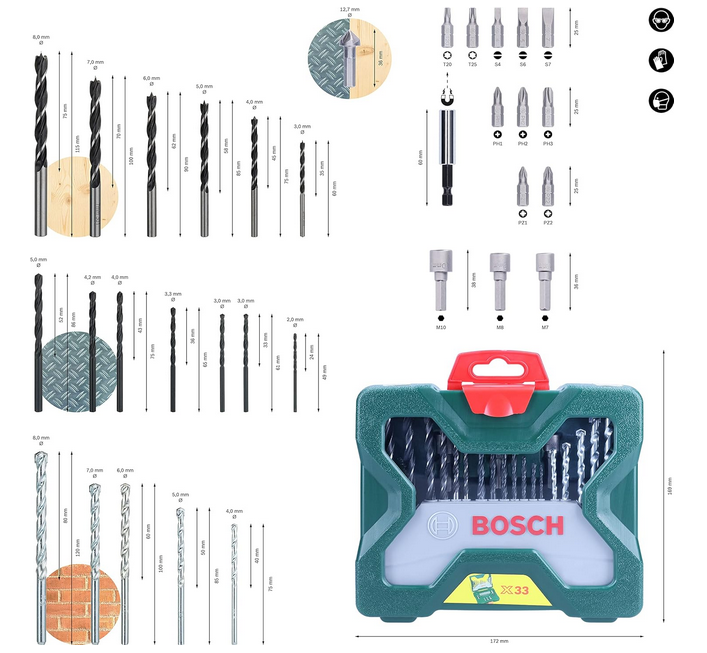 👷 Bosch X-Line-Set (33-tlg.) Bohrer & Schrauberbit-Set für 11,49 ...