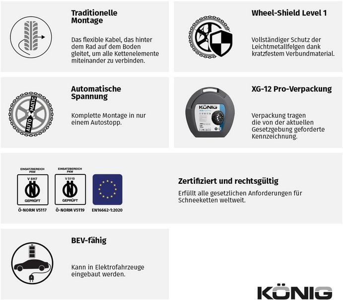 ⛓️ König XG-12 Pro 252 Schneeketten Satz für 170,30€ (statt 199€)