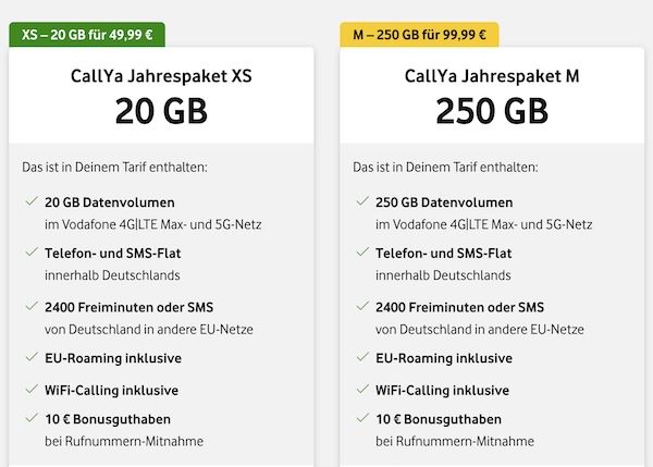 📱 Vodafone CallYa Jahrestarif mit 250GB 5G für 99,99€ + 10€ Bonus